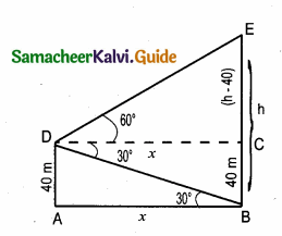 Samacheer Kalvi 10th Maths Guide Chapter 6 Trigonometry Ex 6.4 ...