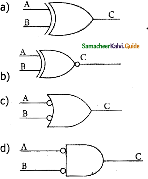 Samacheer Kalvi 11th Computer Science Guide Chapter 2 Number Systems ...